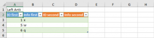 Types of merging of queries in Power Query or in Power BI – Trainings ...