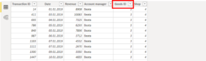 TREATAS – simple calculation using “non existent” relations (DAX ...