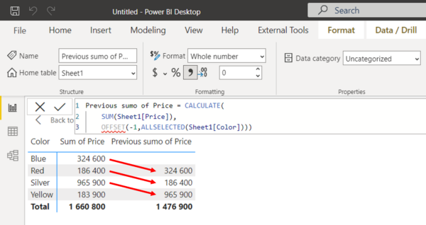 Offset Value From Previous Next Row In Visual Dax Power Pivot 4024