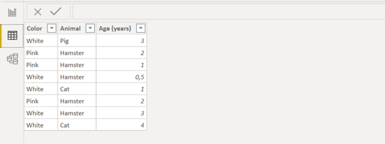 Summarize Groupping In Data Models Dax Power Pivot Power Bi 6893