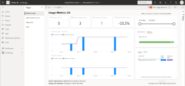 Usage metrics in Powerbi.com – Trainings, consultancy, tutorials